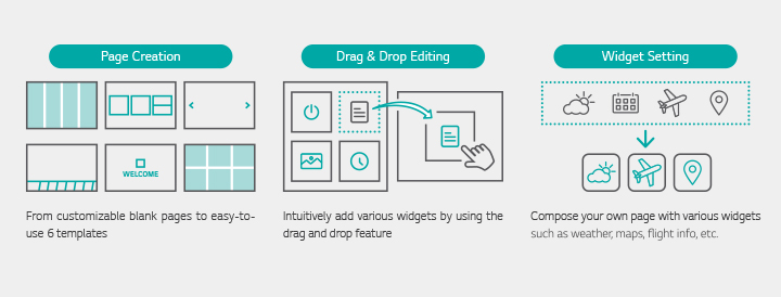 LG Pro:Centric Cloud | LG Business Cloud | LG Information Display